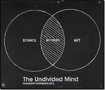 l o o p: Undivided Mind